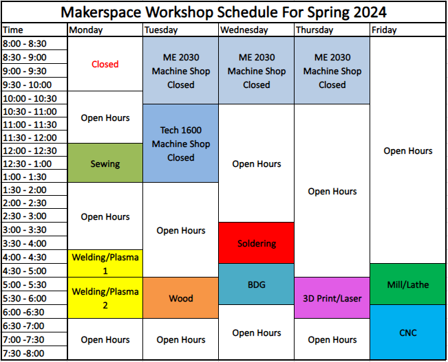 Workshops | Cal State LA