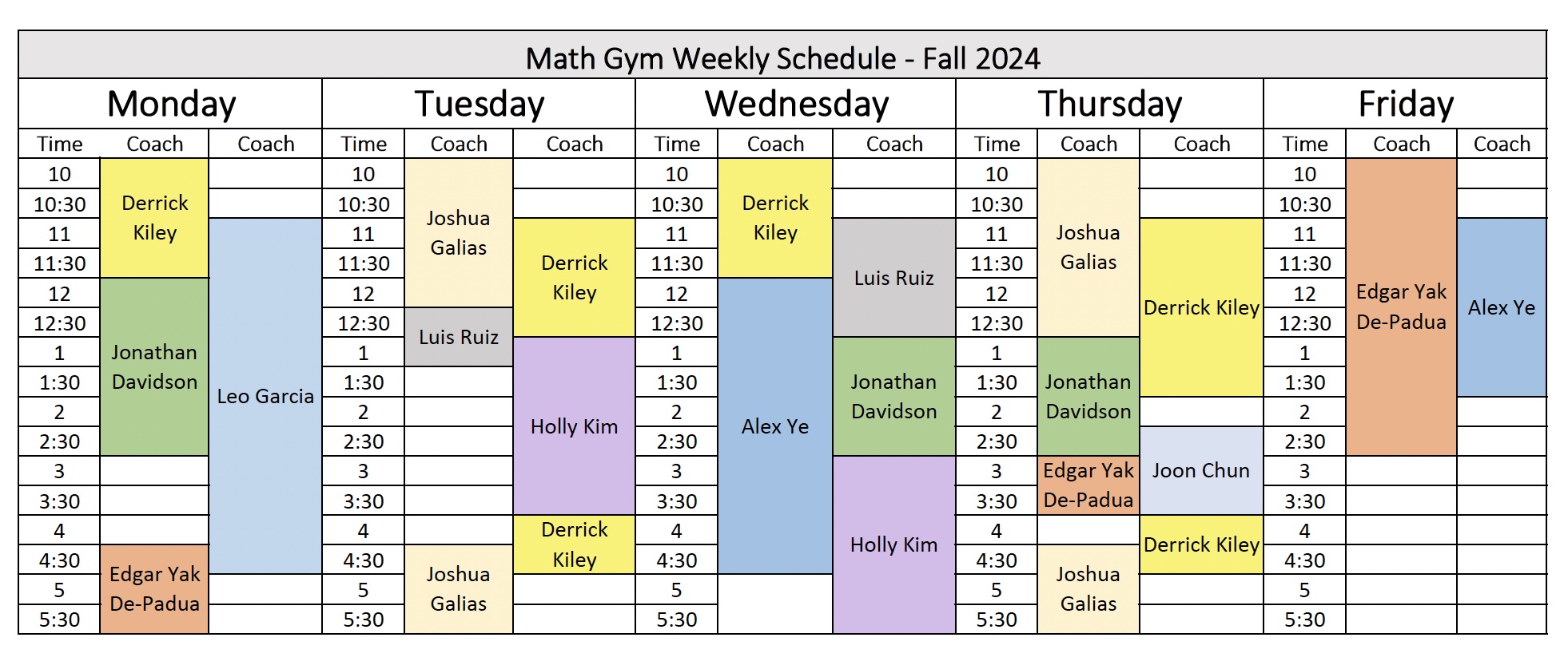 Math Gym | Cal State LA