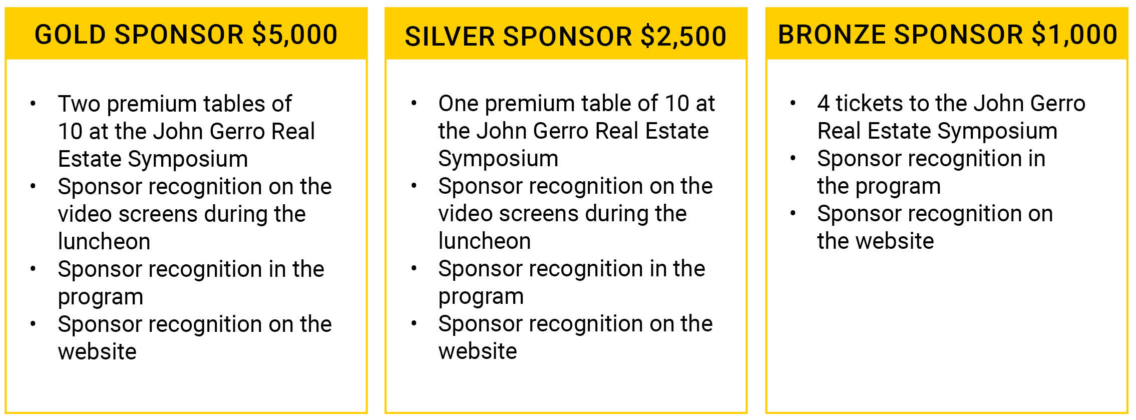 John Gerro Real Estate Symposium Sponsorships | Cal State LA